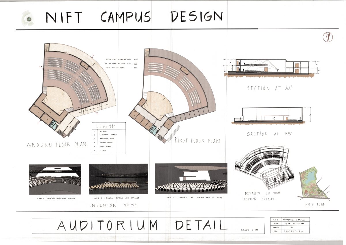 NIFT Campus Design – SJB School of Architecture and Planning NIFT Campus Design – SJB School of Architecture and Planning